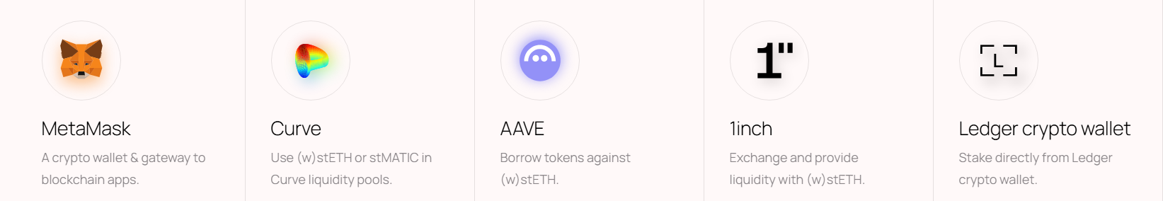 Lido Staking — stETH, wstETH, Rewards, APY/APR, Fees, Withdrawals, Risks & Troubleshooting (2026)