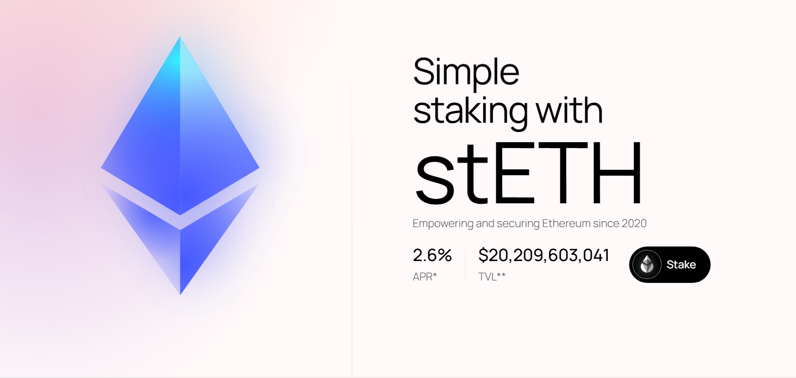 Lido Staking — stETH, wstETH, Rewards, APY/APR, Fees, Withdrawals, Risks & Troubleshooting (2026)